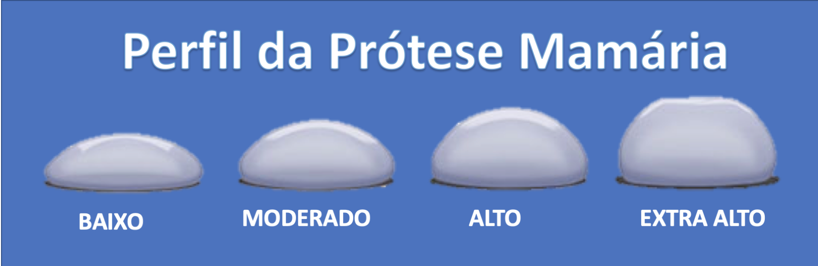 Prótese mamária (prótese de silicone) - Medicina de Excelência