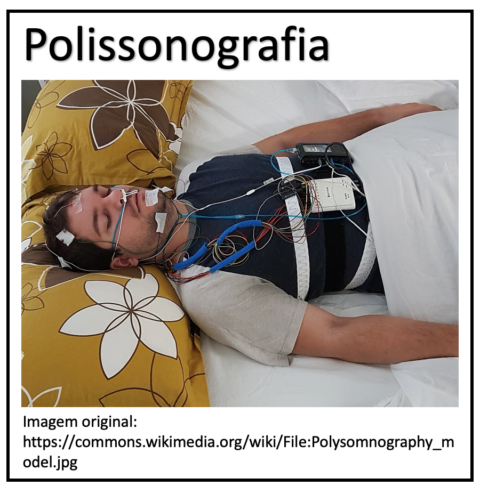 Polissonografia - Medicina de Excelência